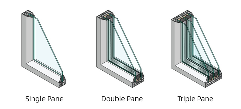 ACD60 Light French-style Indoor Partition Door - Daoben Building Materials